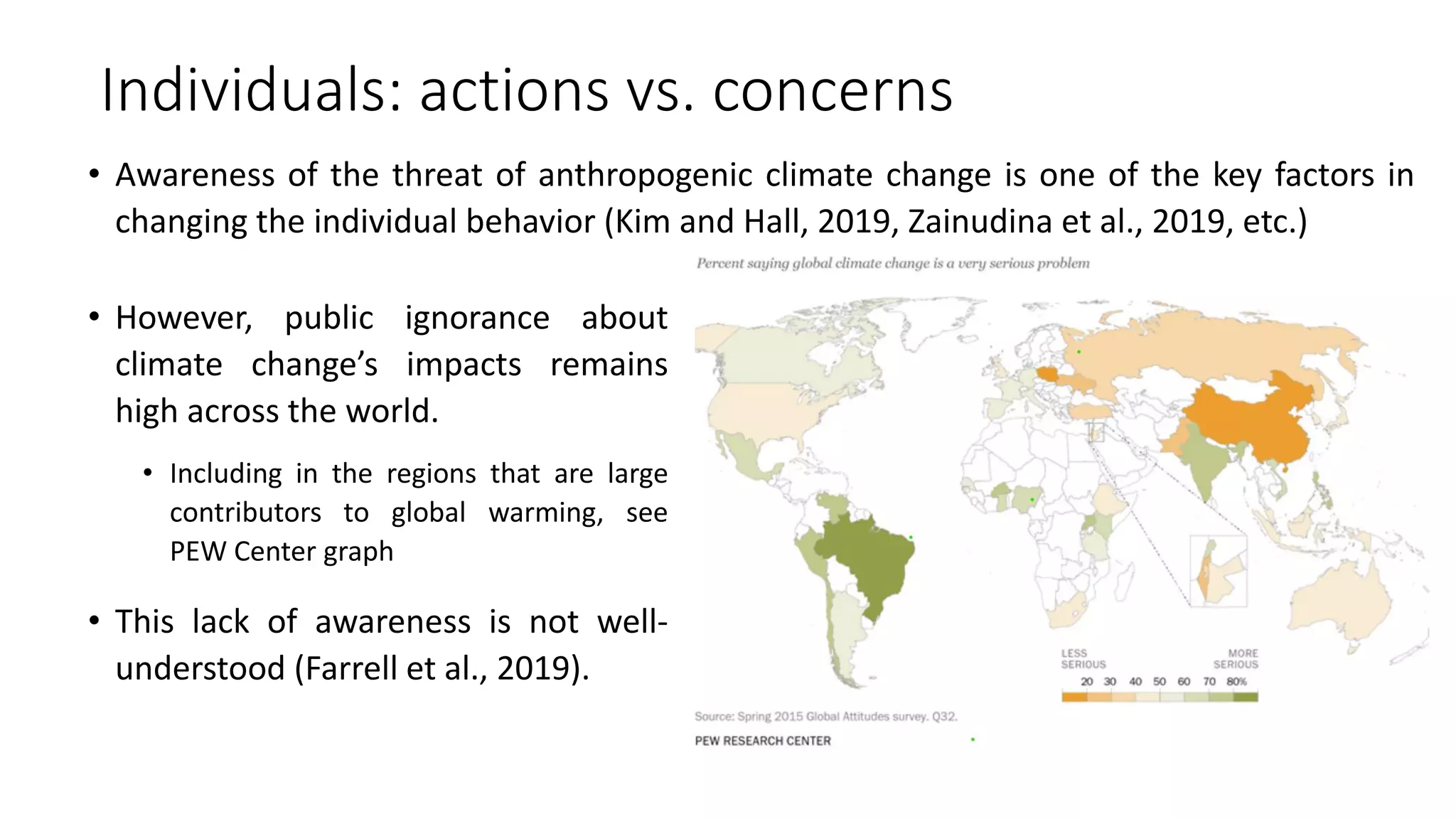 Green Concerns and Salience of Environmental Issues in Eastern Europe ...