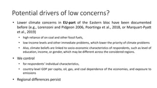 Green Concerns and Salience of Environmental Issues in Eastern Europe ...