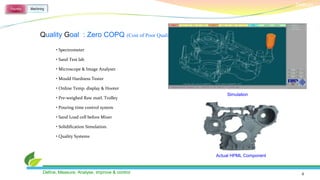 Ddepl Hpml Profile | PPTX