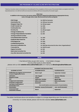 DDE Prospectus.pdf | Undergraduate Education | College Education