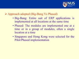 Critical Success Factors for Implementation of ERP Projects | PPT