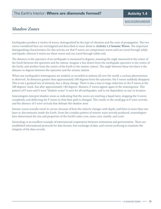 Discovering Diamonds - Select topics | PDF