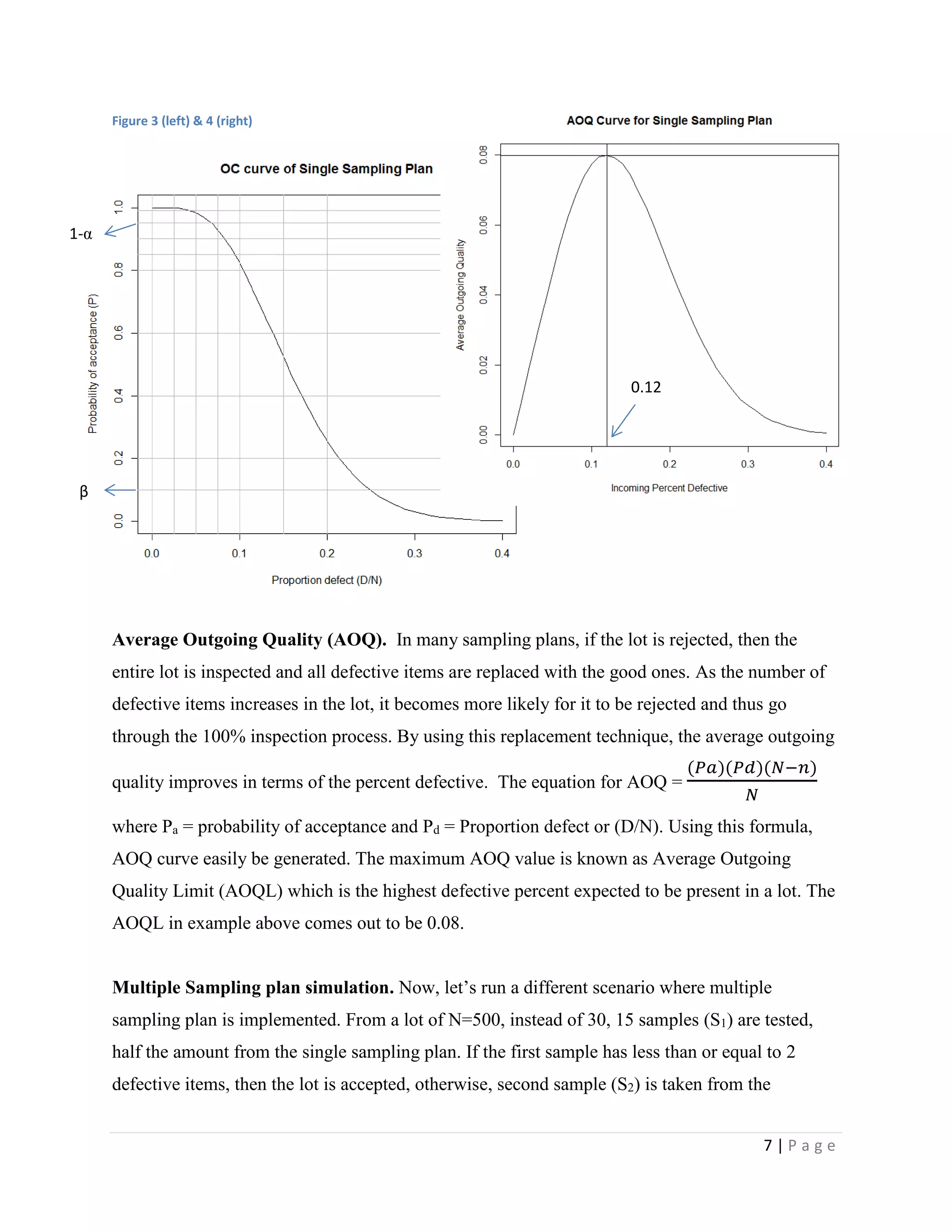 Sampling Acceptance Project | PDF