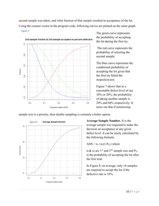 Sampling Acceptance Project | PDF