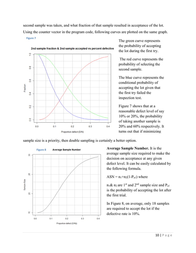 Sampling Acceptance Project | PDF
