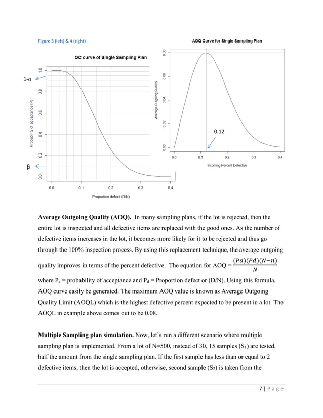 Sampling Acceptance Project | PDF