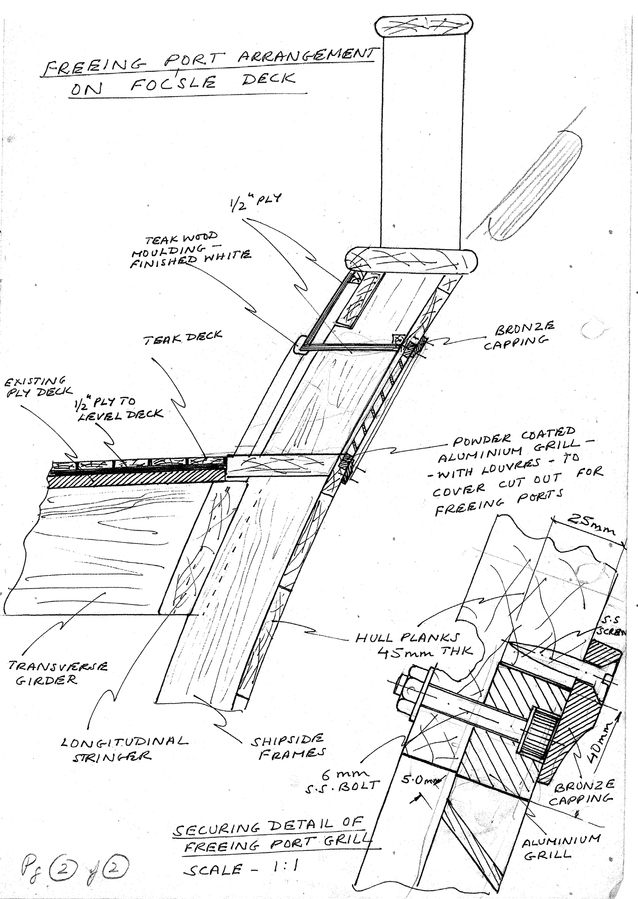 Rami - FREEING PORT GRILL | PDF