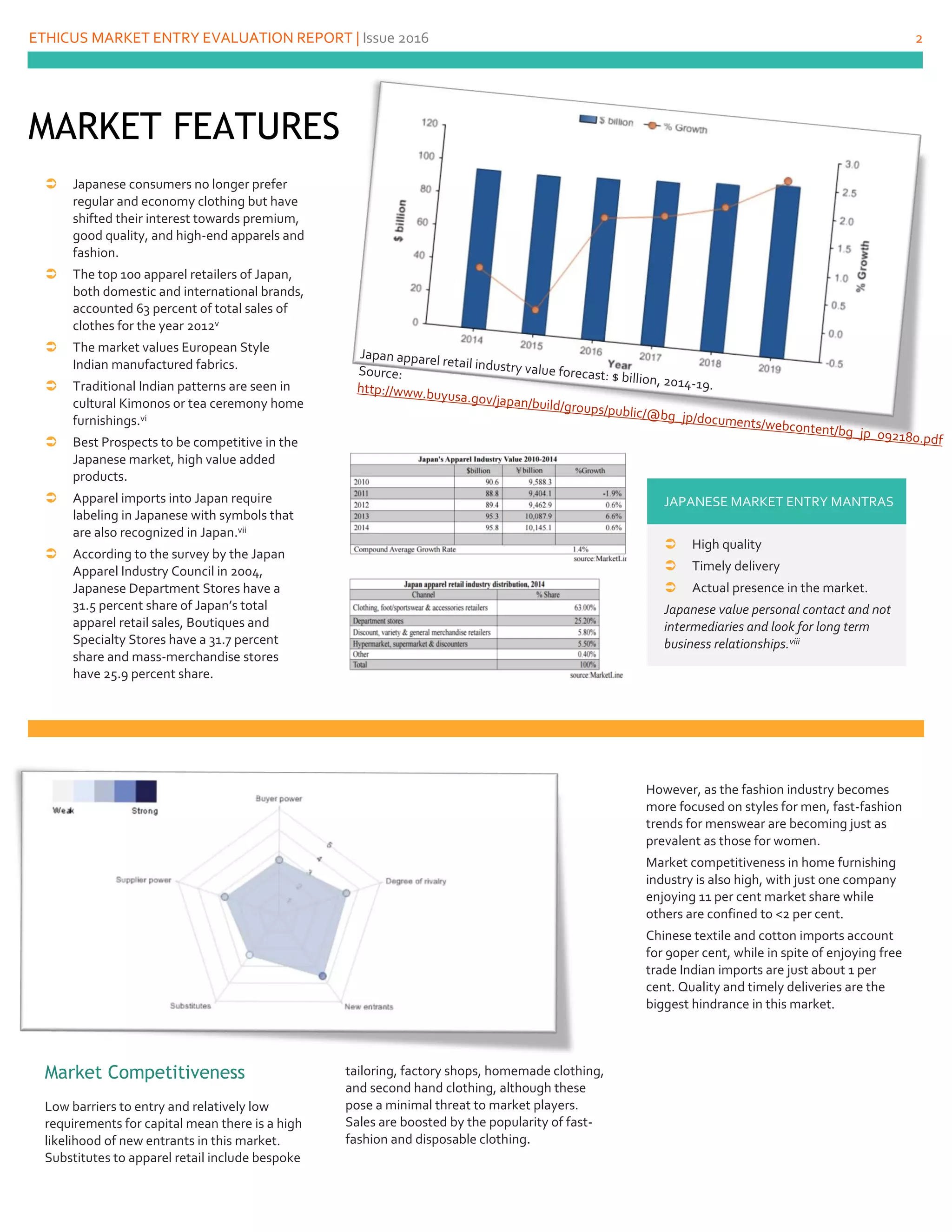 japan ethicus report | PDF