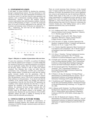 An Approach to Solve Winner Determination in Combinatorial Reverse Auctions Using Genetic ...