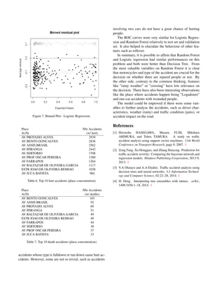 2014-mo444-final-project | PDF