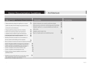 Ddg architecture | PPT