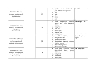 DDG - SISKOM (1).docx