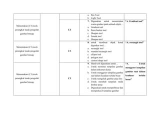 DDG - SISKOM (1).docx