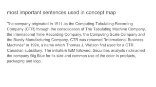 International business machines corporation | PPTX