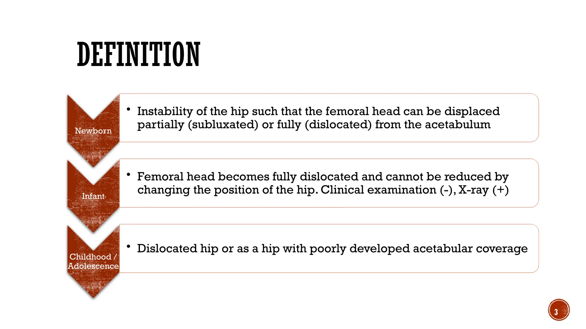 Developmental dysplasia of the hip literature | PPTX