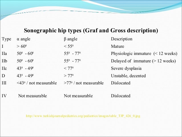 DEVELOPMENTAL DYSPLASIA of THE NEONATAL HIP JOINT, Dr TRẦN NGÂN CHÂU