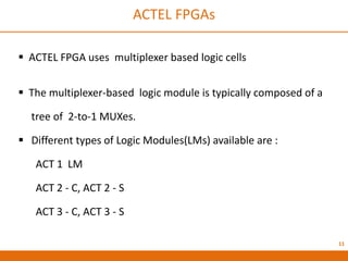 Actel fpga | PDF