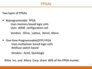 Actel fpga | PDF