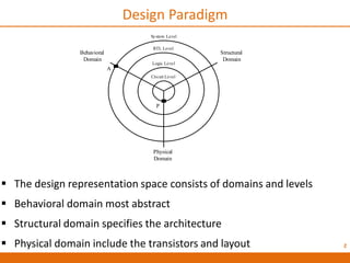 vlsi design flow | PDF
