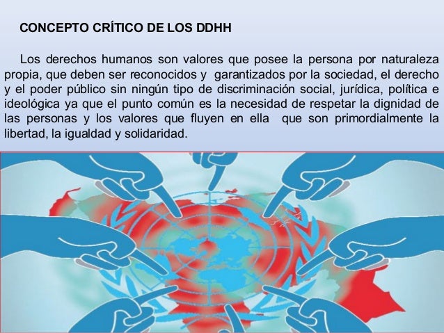 Teoria y Perspectiva de los Derechos humanos (DDHH). Teoria y Perspectiva de los Derechos humanos (DDHH).