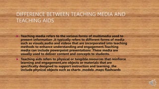 Teaching media | PPTX | Education