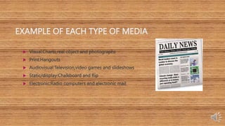 Teaching media | PPTX | Education