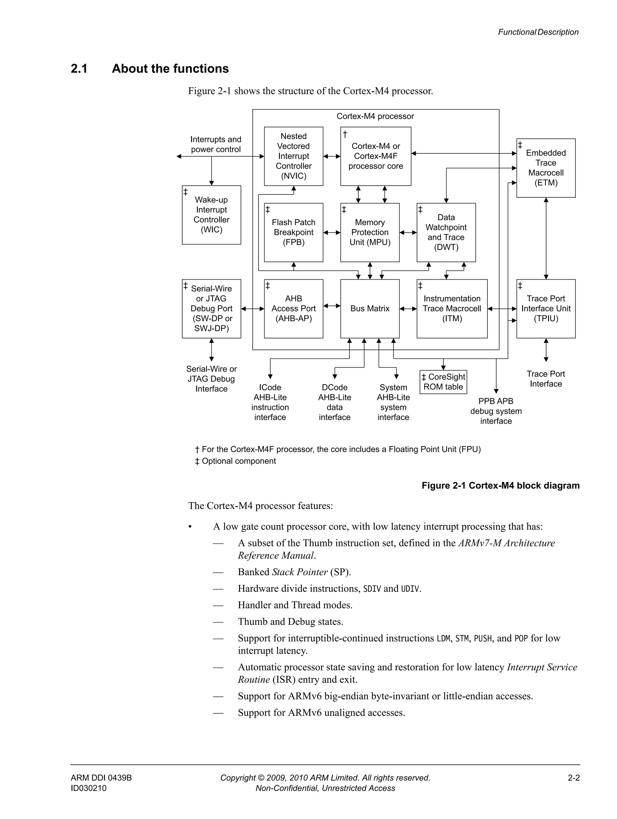 Arm cortex m4 technical reference manual | PDF