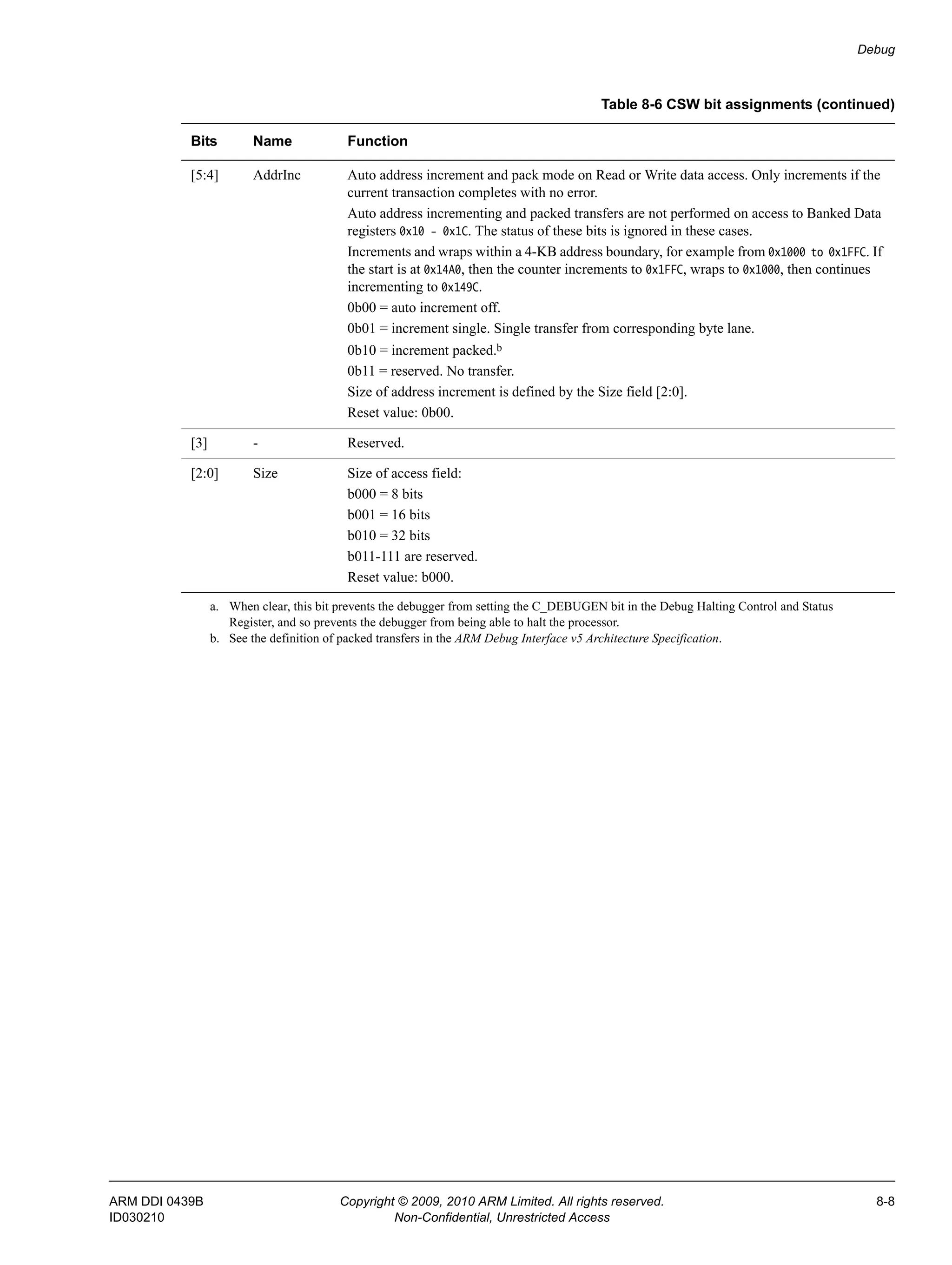 Arm cortex m4 technical reference manual | PDF