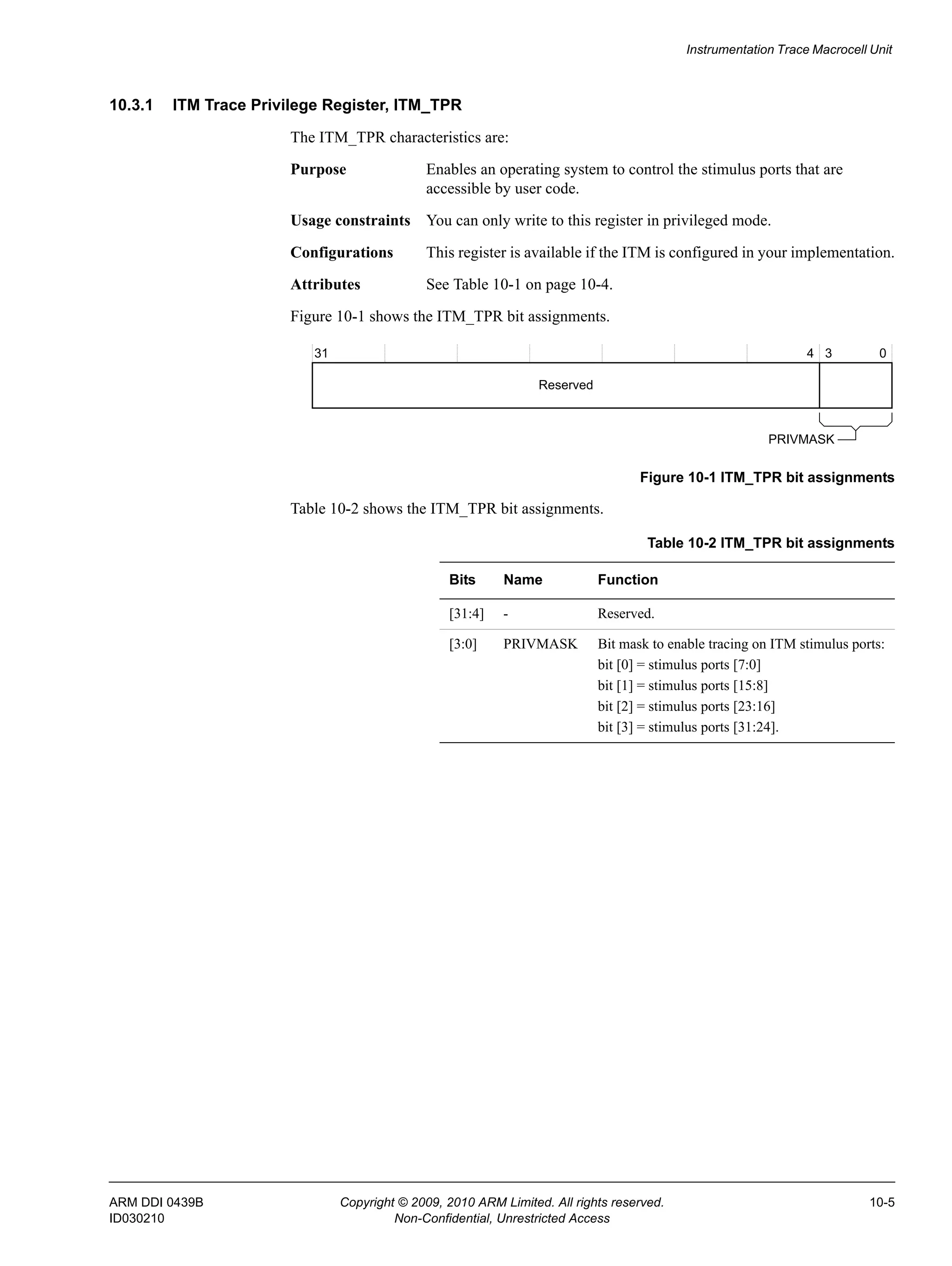 Arm cortex m4 technical reference manual | PDF