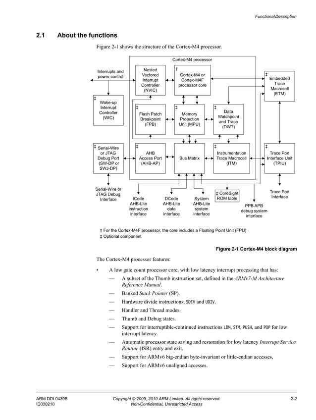 Arm cortex m4 technical reference manual | PDF | Operating Systems | Computer Software and ...