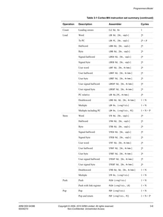Arm cortex m4 technical reference manual | PDF