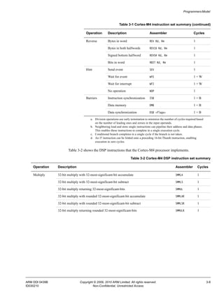 Arm cortex m4 technical reference manual | PDF