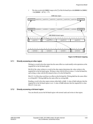 Arm cortex m4 technical reference manual | PDF | Operating Systems | Computer Software and ...