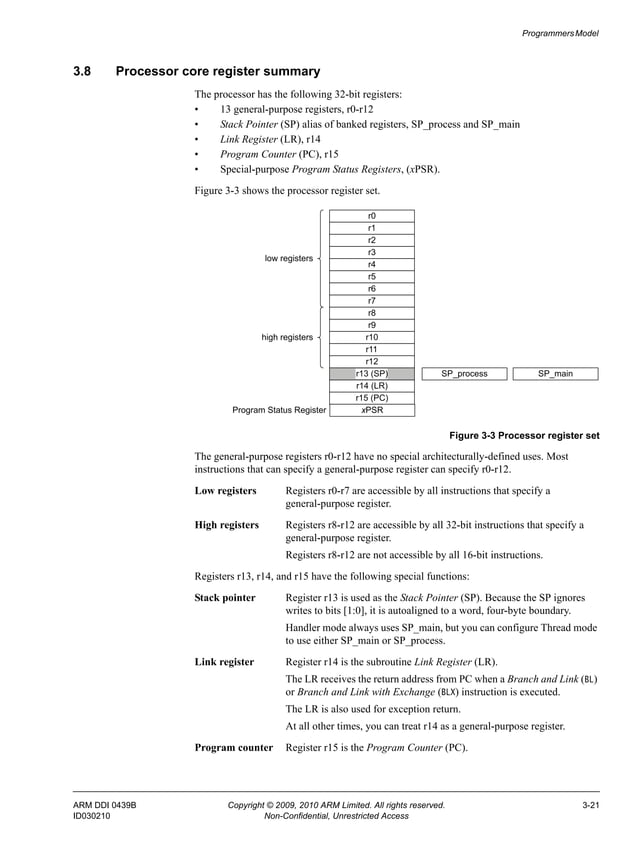 Arm cortex m4 technical reference manual | PDF | Operating Systems | Computer Software and ...
