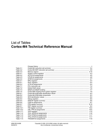 Arm cortex m4 technical reference manual | PDF