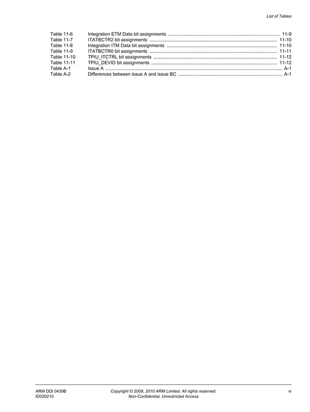 Arm cortex m4 technical reference manual | PDF | Operating Systems ...