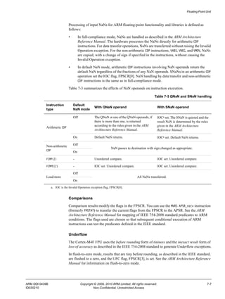 Arm cortex m4 technical reference manual | PDF