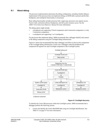 Arm cortex m4 technical reference manual | PDF