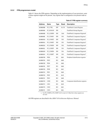 Arm cortex m4 technical reference manual | PDF