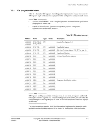 Arm cortex m4 technical reference manual | PDF