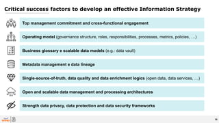 Information Strategy as a key enabler for data Driven Organizations ...