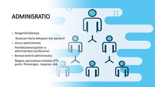 Dasar-Dasar Ilmu Administrasi. Menjelaskan tentang asal-usul ...