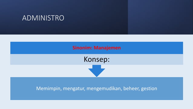 Dasar-Dasar Ilmu Administrasi. Menjelaskan tentang asal-usul ...