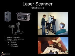 Direct Dimensions: 3D Laser Scanning for Digital Modeling and ...