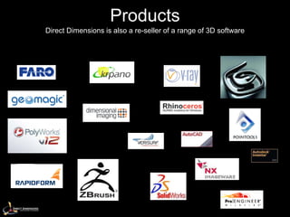 Direct Dimensions: 3D Laser Scanning for Digital Modeling and Documentation | PPT