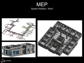 Direct Dimensions: 3D Laser Scanning for Digital Modeling and ...