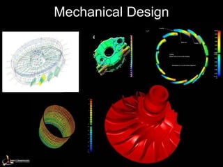 Direct Dimensions: 3D Laser Scanning for Digital Modeling and ...