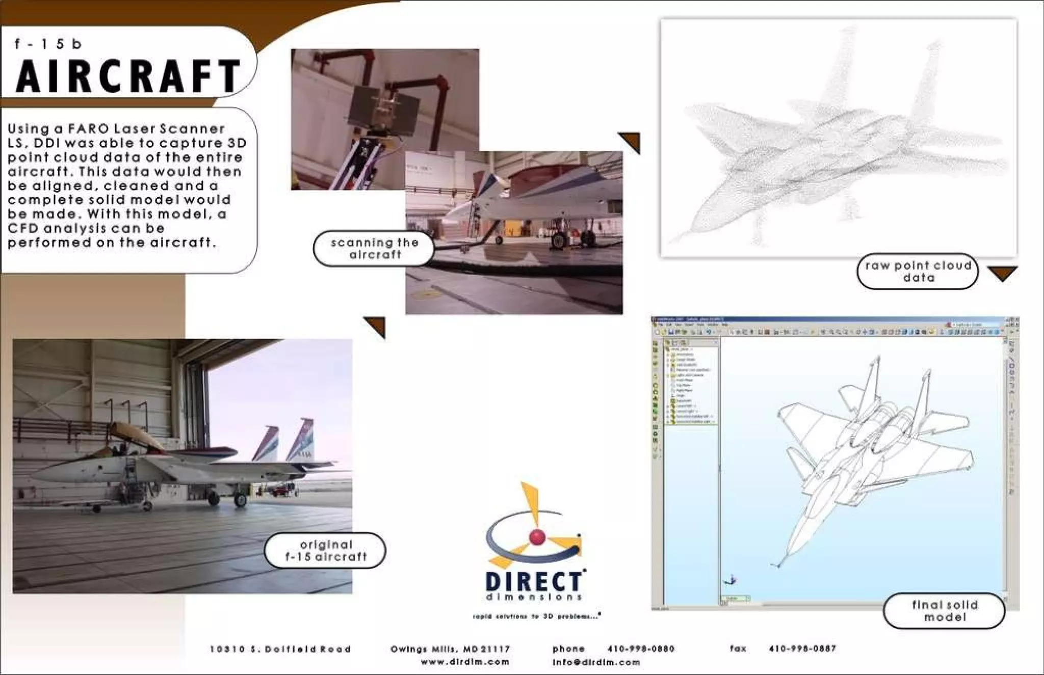 Ddi Dense Point Cloud Processing Presentation Oct 2009 Pps