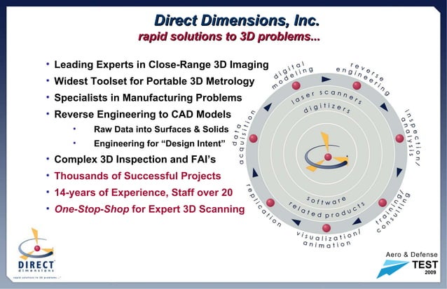 Ddi Dense Point Cloud Processing Presentation Oct 2009 Pps