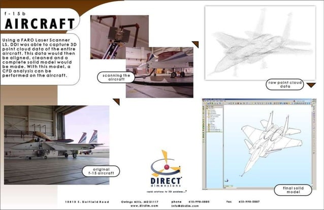 Ddi Dense Point Cloud Processing Presentation Oct2009 Ppt